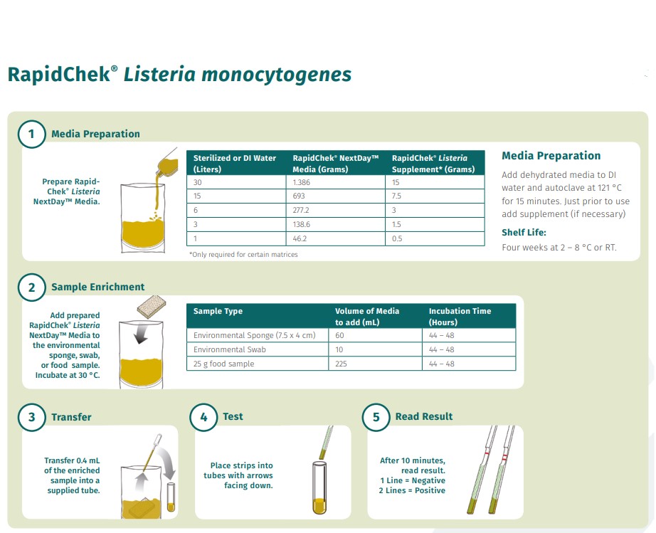 CÔNG TY TNHH HÓA CHẤT-THIẾT BỊ KHOA HỌC HƯNG VIỆT